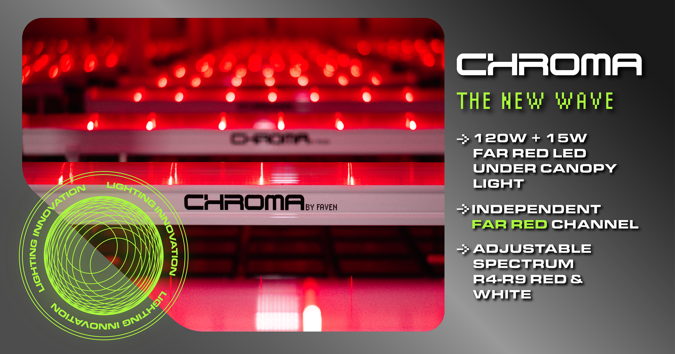 Faven Lighting | LED Under Canopy Lights